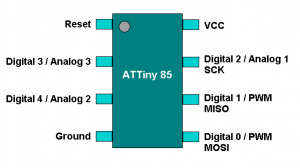 Programming the ATTiny85 using a USBtinyISP programmer