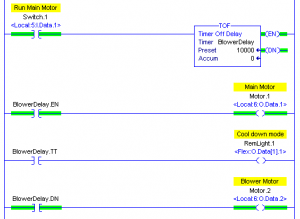 ControlLogix Timers overview and operation of TON, TOF, RTO
