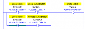 Basic ControlLogix Instructions