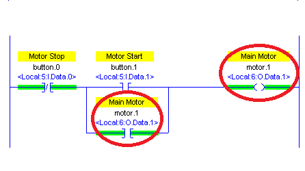 Introduction to how Seal circuits work in ControlLogix.