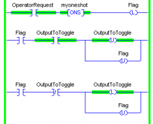 Toggling bits in the ControlLogix processor using Ladder Logic.
