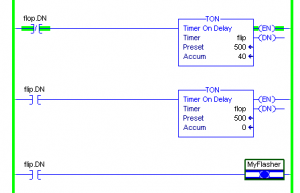 How to write logic to flash a bit in the ControlLogix processor.