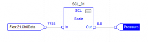 ControlLogix SCL command -- Scaling data with Function Blocks