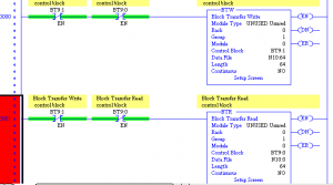 Configuration and setup of PLC-5 Block Transfer Instructions