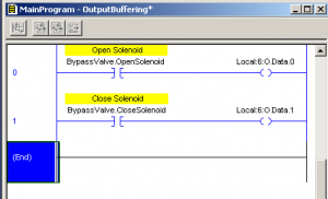 Buffering Inputs and Outputs in the ControlLogix processor