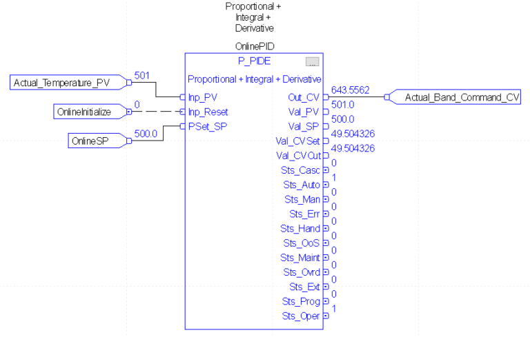 PlantPAx 4 PID (P_PIDE) Setup and Tuning - Bryce Automation