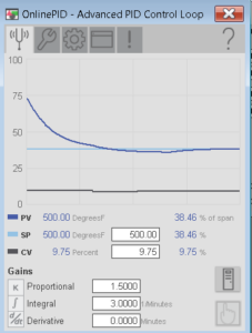 PlantPAx 4 PID (P_PIDE) Setup and Tuning - Bryce Automation