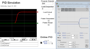 PlantPAx 4 PID (P_PIDE) Setup and Tuning - Bryce Automation