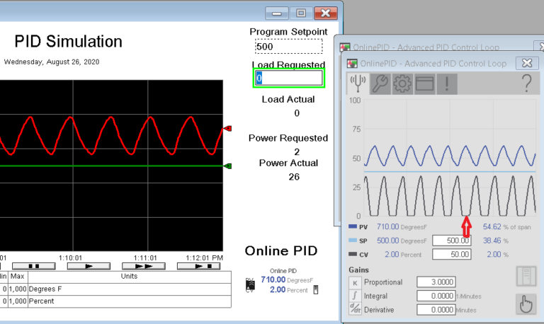 PlantPAx 4 PID (P_PIDE) Setup and Tuning - Bryce Automation