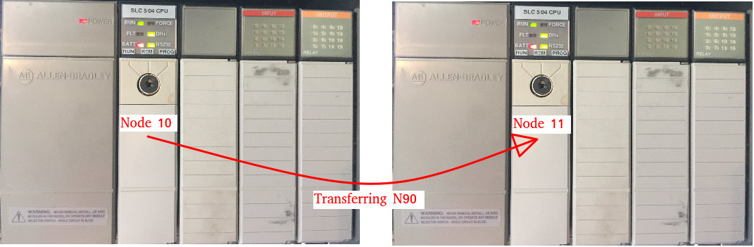 SLC-500 Messaging (MSG Command) - Bryce Automation
