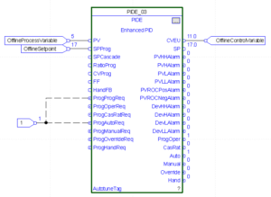 Proportional Settings for ControlLogix PID Enhanced (PIDE)