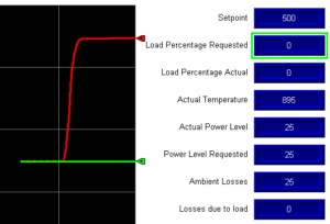 Proportional Settings for ControlLogix PID Enhanced (PIDE)