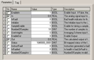 ControlLogix Moving Average (MAVE) - Bryce Automation
