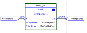 ControlLogix Moving Average (MAVE) - Bryce Automation