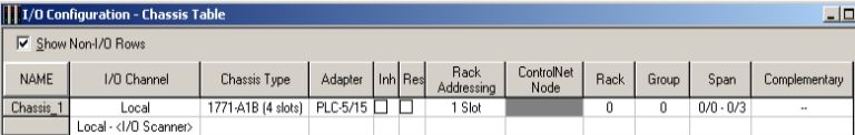 PLC-5 I/O Configuration (Documenting Modules) - Bryce Automation