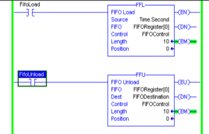 ControlLogix FIFO Instructions - Bryce Automation