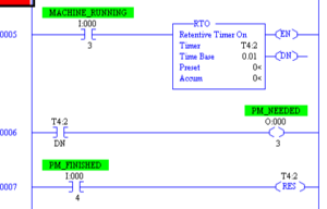 PLC-5 Timers - TON, TOF, and RTO - Bryce Automation
