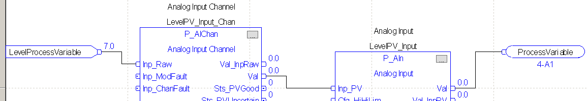 Function Blocks for PlantPAx PID - Bryce Automation