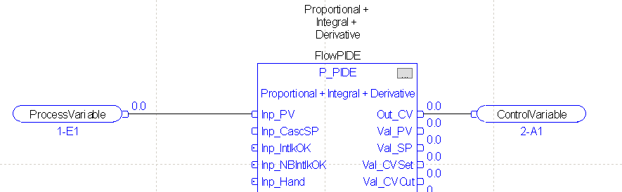 Function Blocks for PlantPAx PID - Bryce Automation