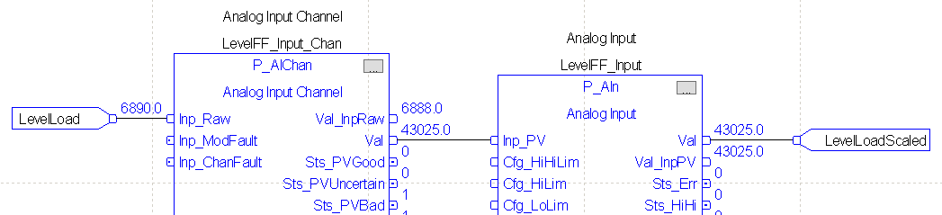 Feed Forward for PlantPAx PID - Bryce Automation