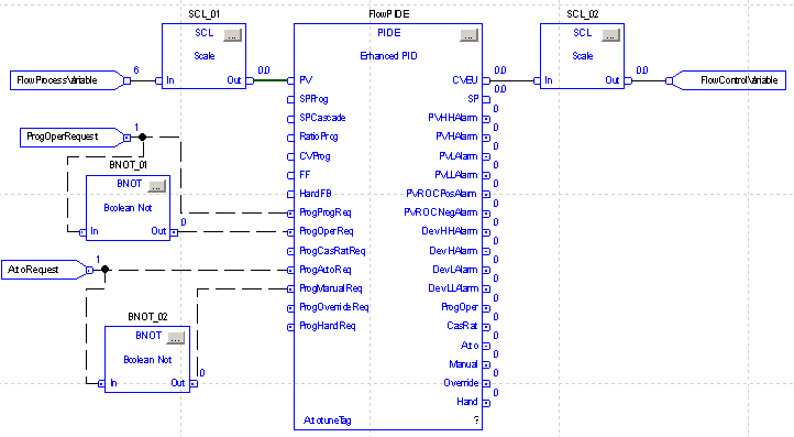 Setting up the PIDE Instruction - Bryce Automation