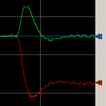 Tuning a PID for Tank Level - Bryce Automation