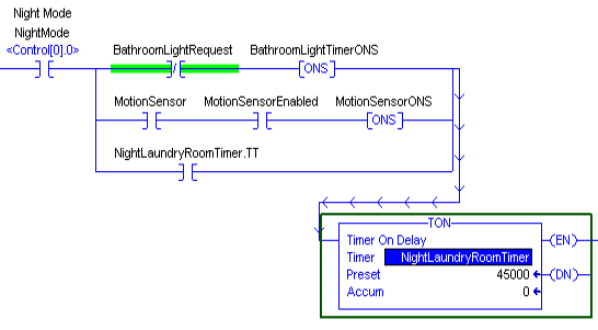 Ladder Logic in Plain English - Bryce Automation