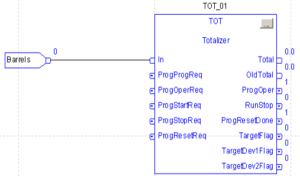 ControlLogix Totalizer (TOT) - Bryce Automation
