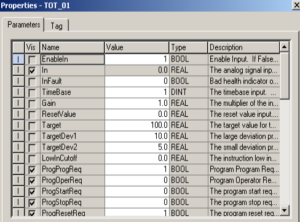 ControlLogix Totalizer (TOT) - Bryce Automation