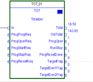 ControlLogix Totalizer (TOT) - Bryce Automation