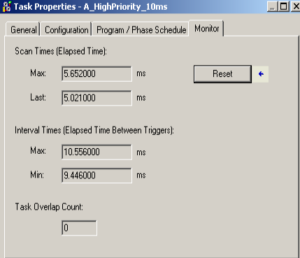 Determine Scan Time in ControlLogix - Bryce Automation