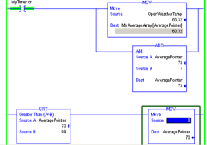 ControlLogix Average Instruction (AVE) - Bryce Automation